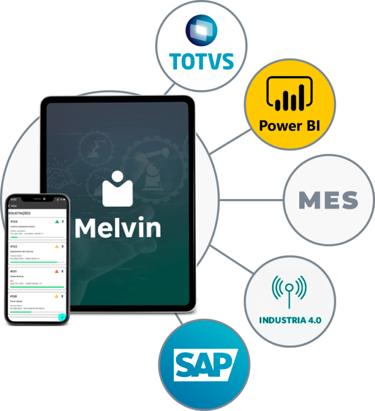 Melvin - Software Gestão de Manutenção